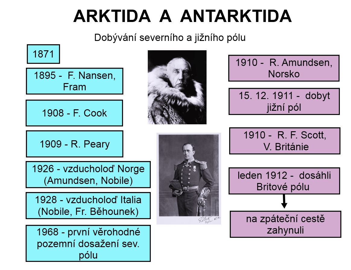 ZŠ a MŠ Těšetice – Základní škola – Zeměpis – Zeměpis 7